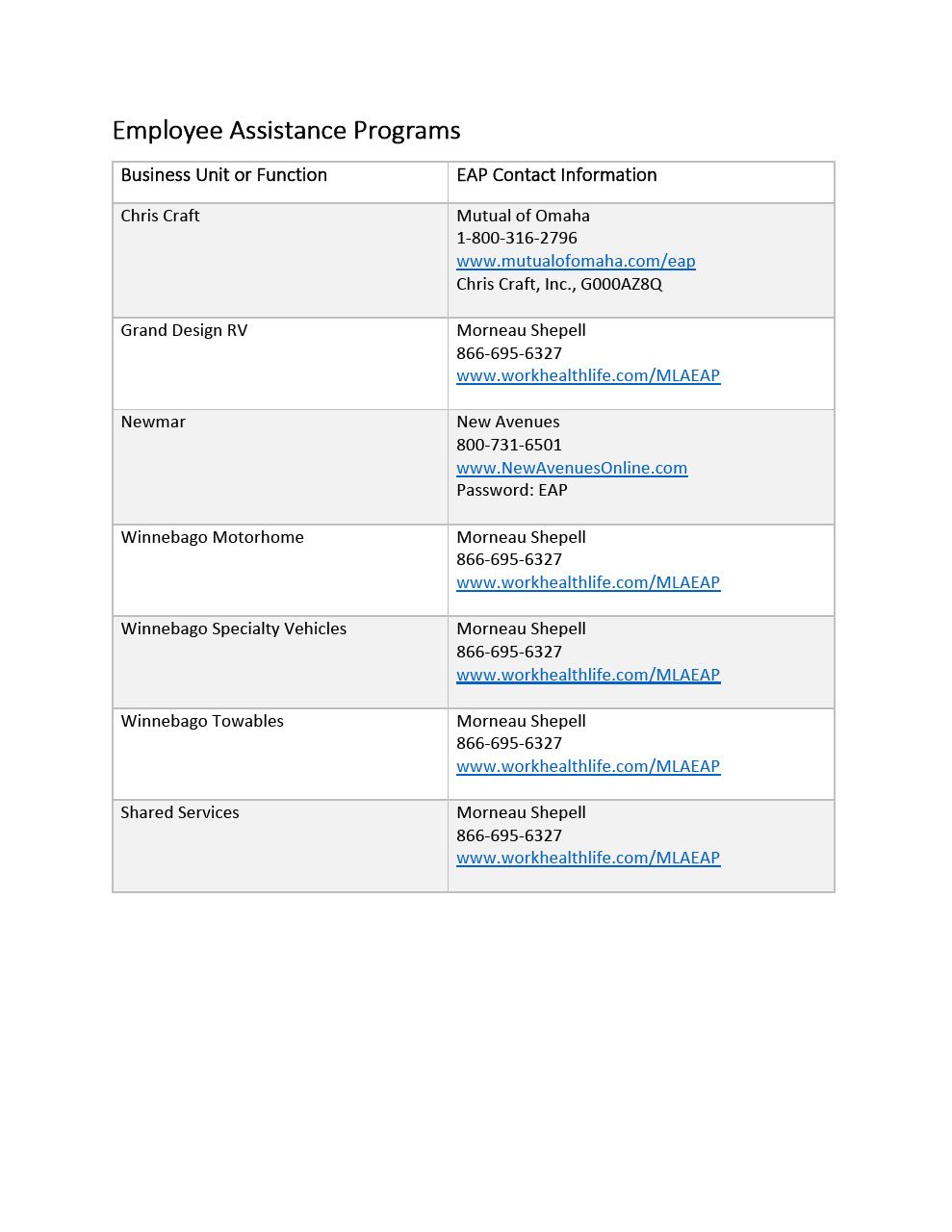 Document